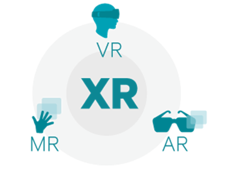 Mejorando la colaboración con XR (Realidad Extendida) – KW Foundation